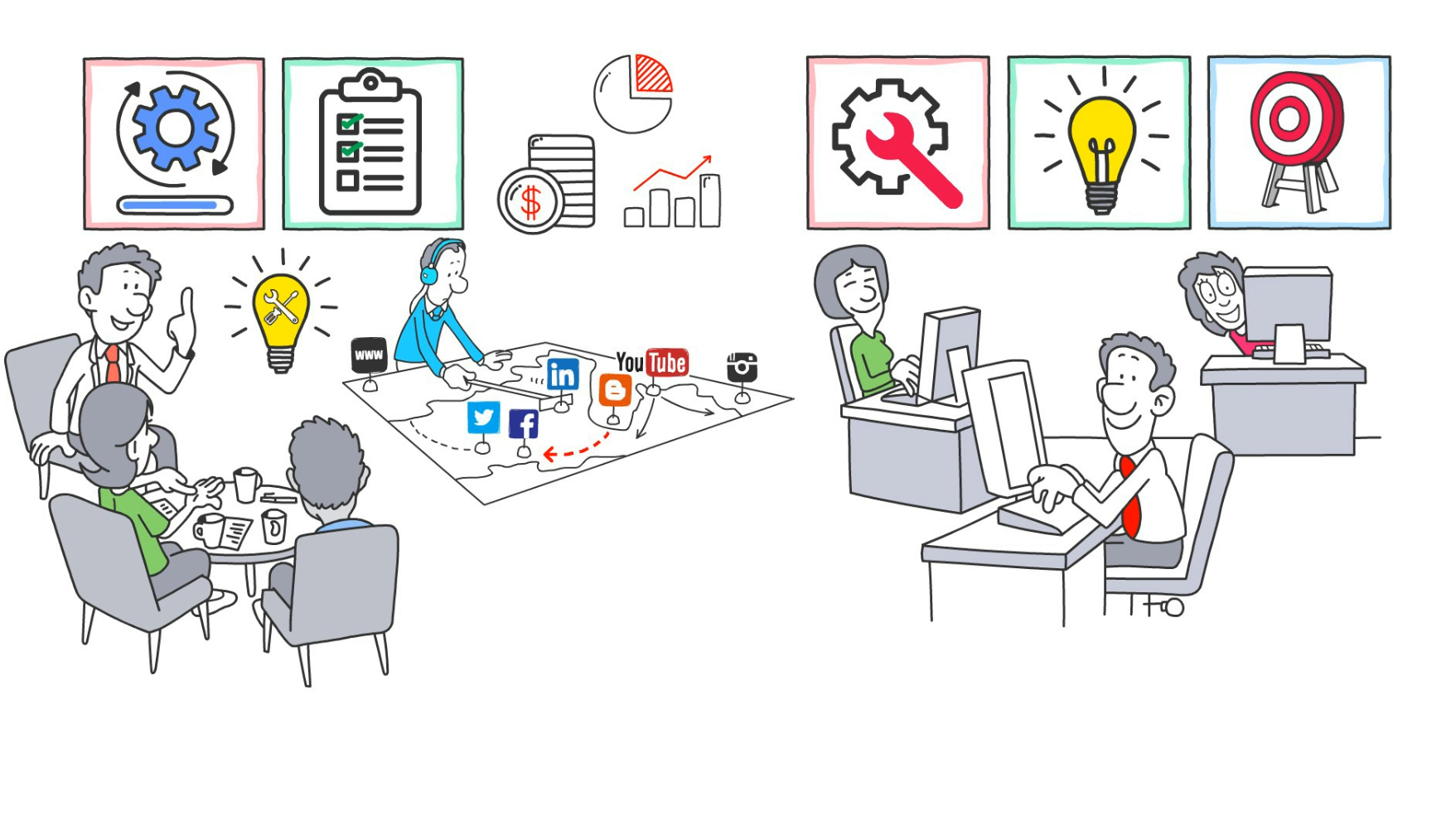 Facebook Management - Astrida Solutions | Digital Marketing & Business ...